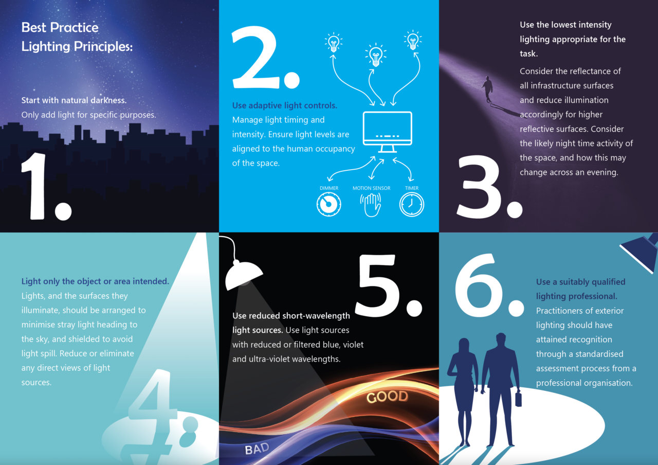 Little Para River Trail - WE-EF Live